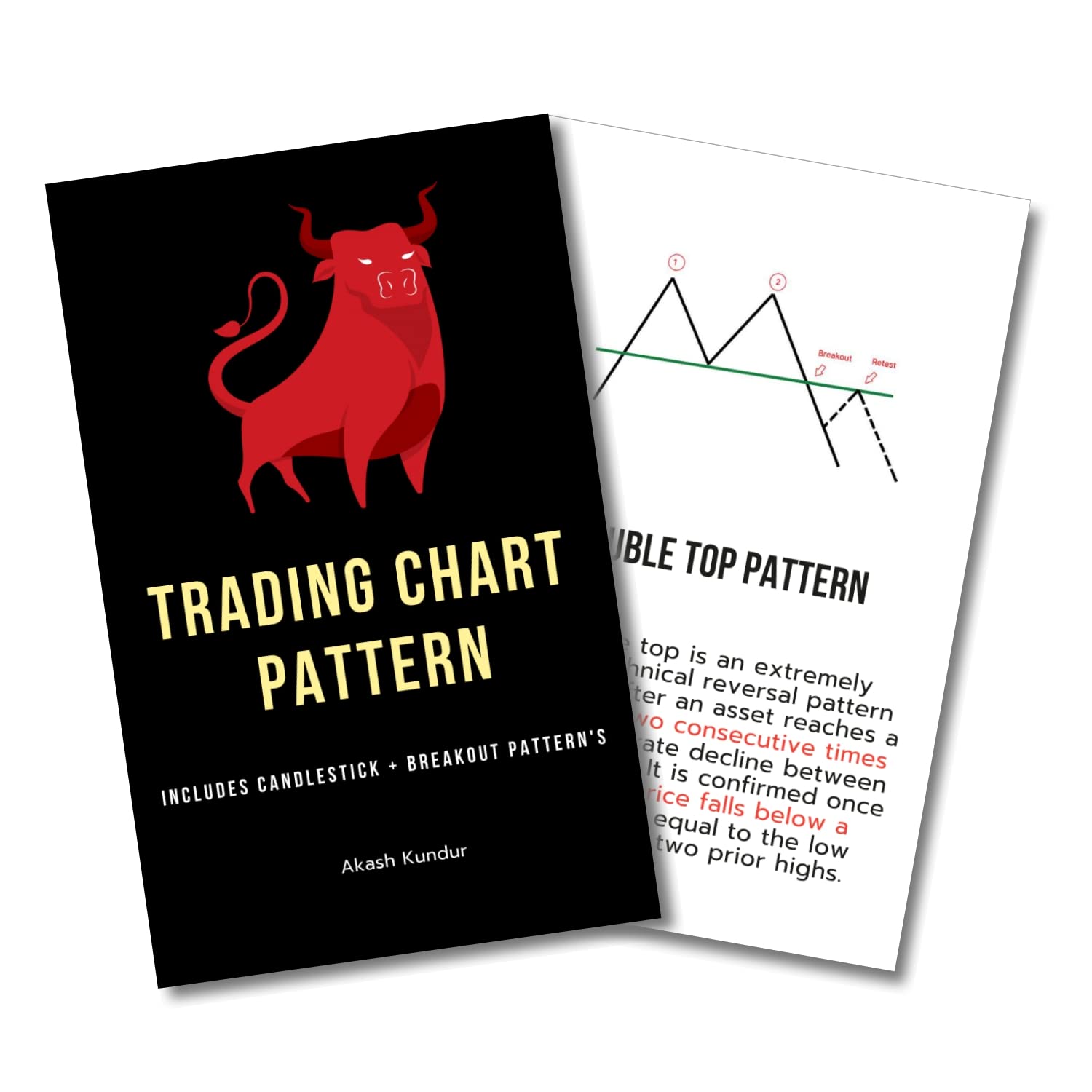 Trading Chart Breakout Pattern & Candlestick Pattern Pocket Study For ...